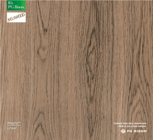 Mellawood Kitchen Colour | William Tell